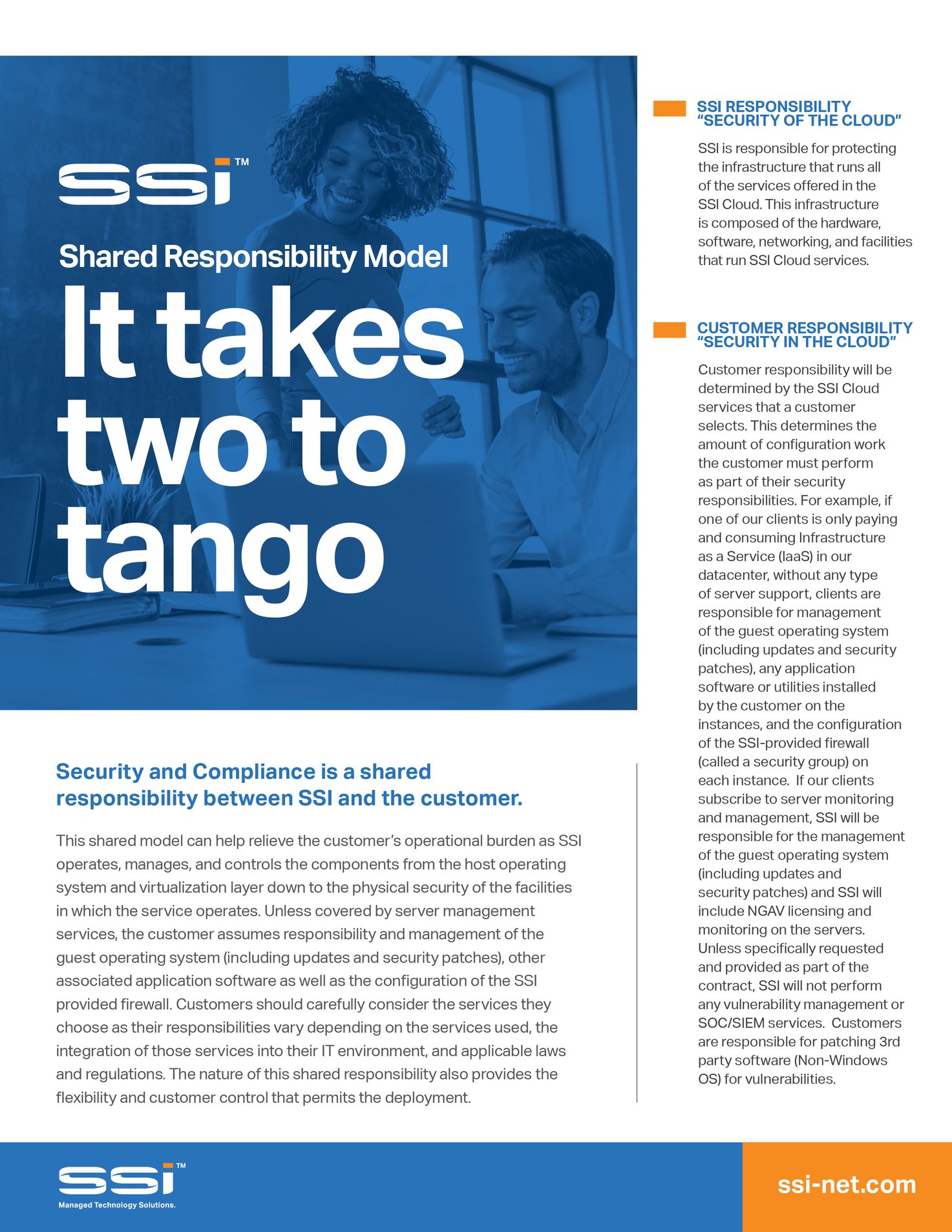 What Is The Shared Responsibility Model?